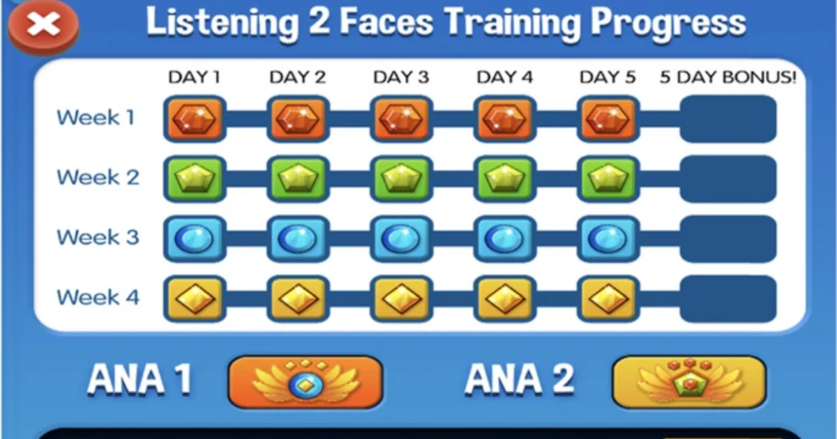 New Published Research | Groden Network